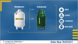 IPT UAE | IPT Gas: High Efficiency In Protection